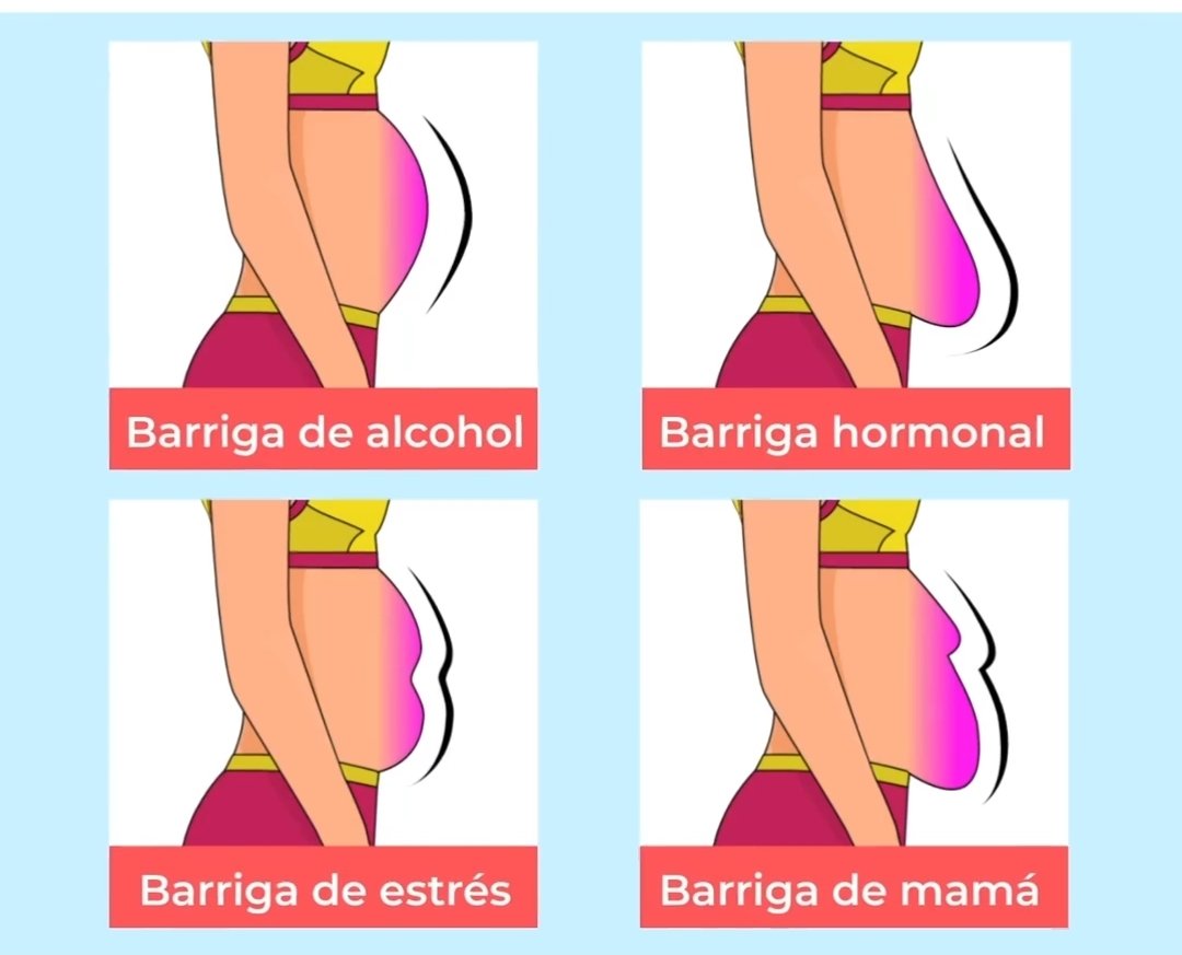 Descubre cómo diferenciar entre una panza de embarazo y la gordura: 5 claves infalibles para ...